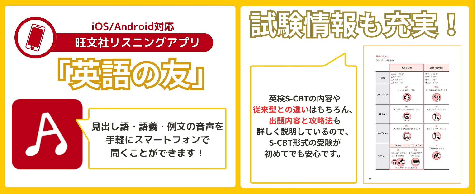 楽天ブックス: 英検S-CBT専用 英検2級予想問題ドリル - 旺文社 - 9784010935583 : 本