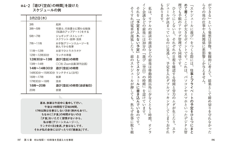 楽天ブックス 55歳から やりたいことを全部やる！時間術 臼井由妃 9784296117116 本