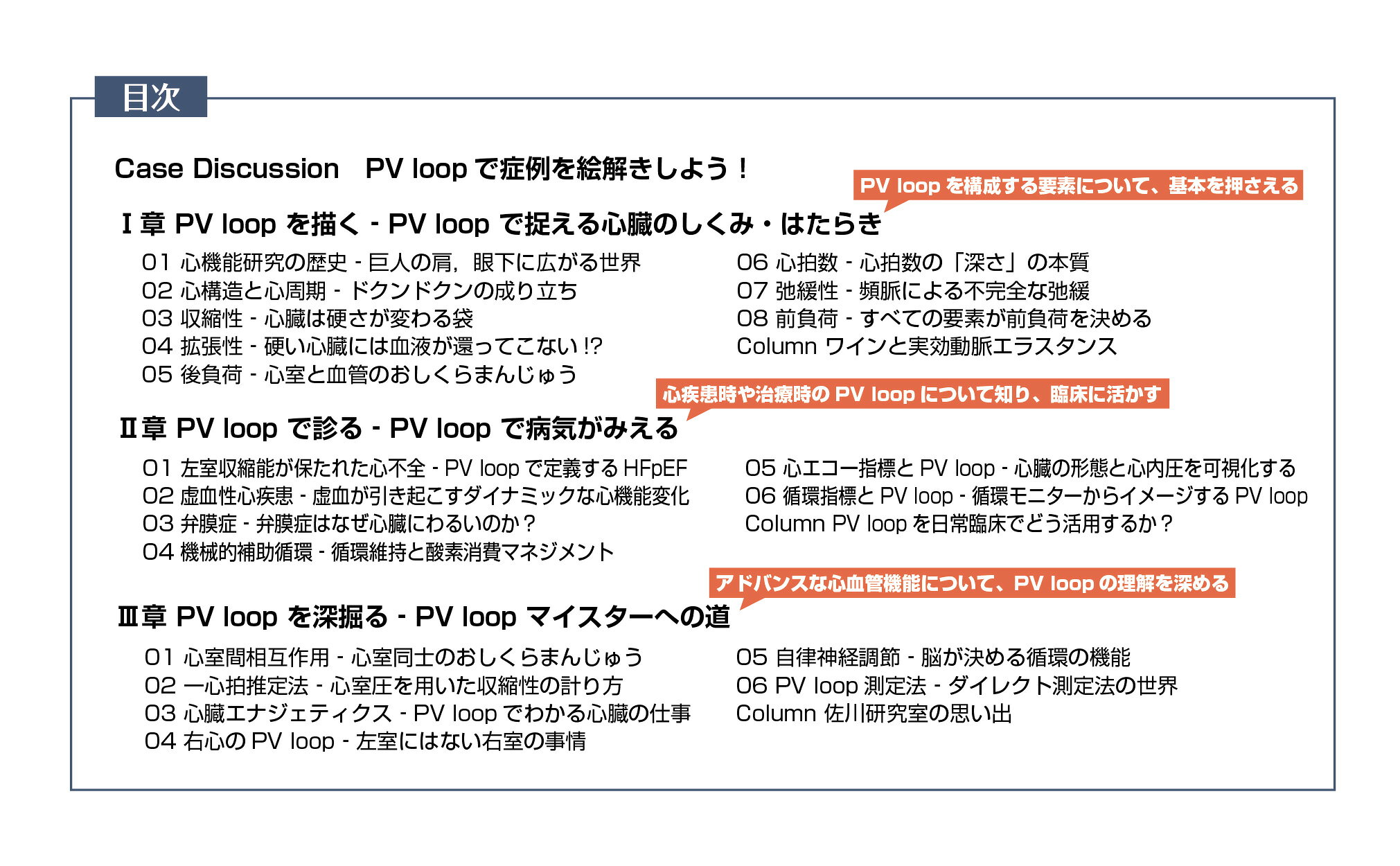 楽天ブックス: PV loopマニュアル【Web動画付】 - 心不全を絵解きする - 循環動態アカデミー - 9784524204472 : 本