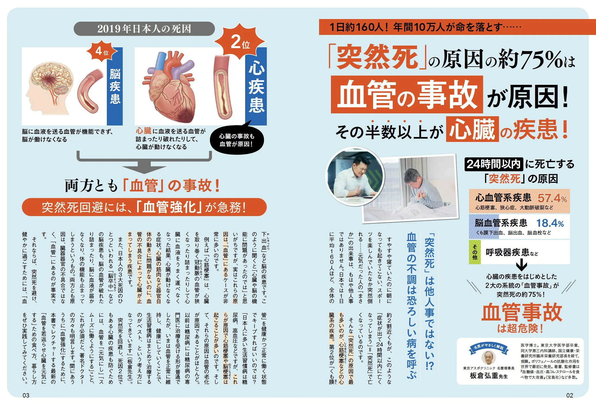楽天ブックス: 100年元気な心臓、血管をつくる本 - ドロドロ血液による心筋梗塞、脳梗塞を防ぐ！ - 9784801821576 : 本