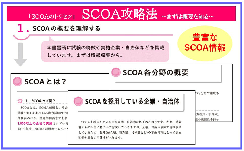 楽天ブックス: 2027年版 SCOAのトリセツ - 垣田 浩邦 - 9784844908173 : 本