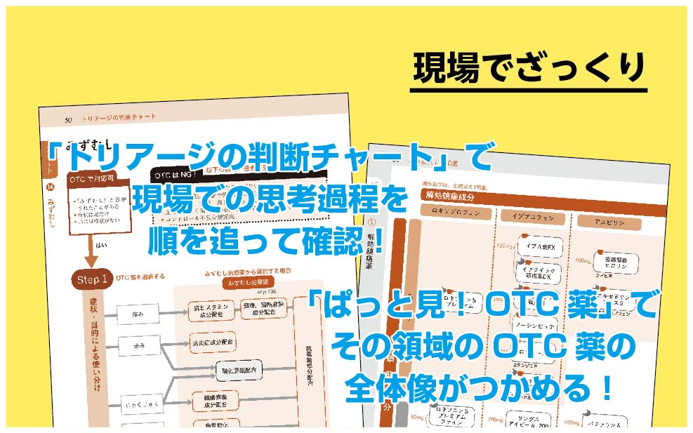 楽天ブックス: 今日のOTC薬（改訂第6版） - 現場で役立つ知識と商品選択のコツ - 伊東明彦 - 9784524204496 : 本