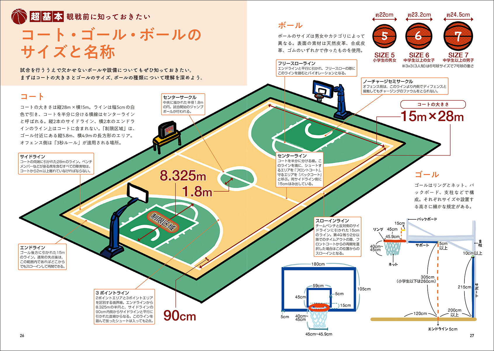 楽天ブックス: バスケ語辞典 - バスケットボール＆Bリーグにまつわる言葉をイラストと豆知識でダムダムと読み解く - 小沼 克年 - 9784416723784 : 本