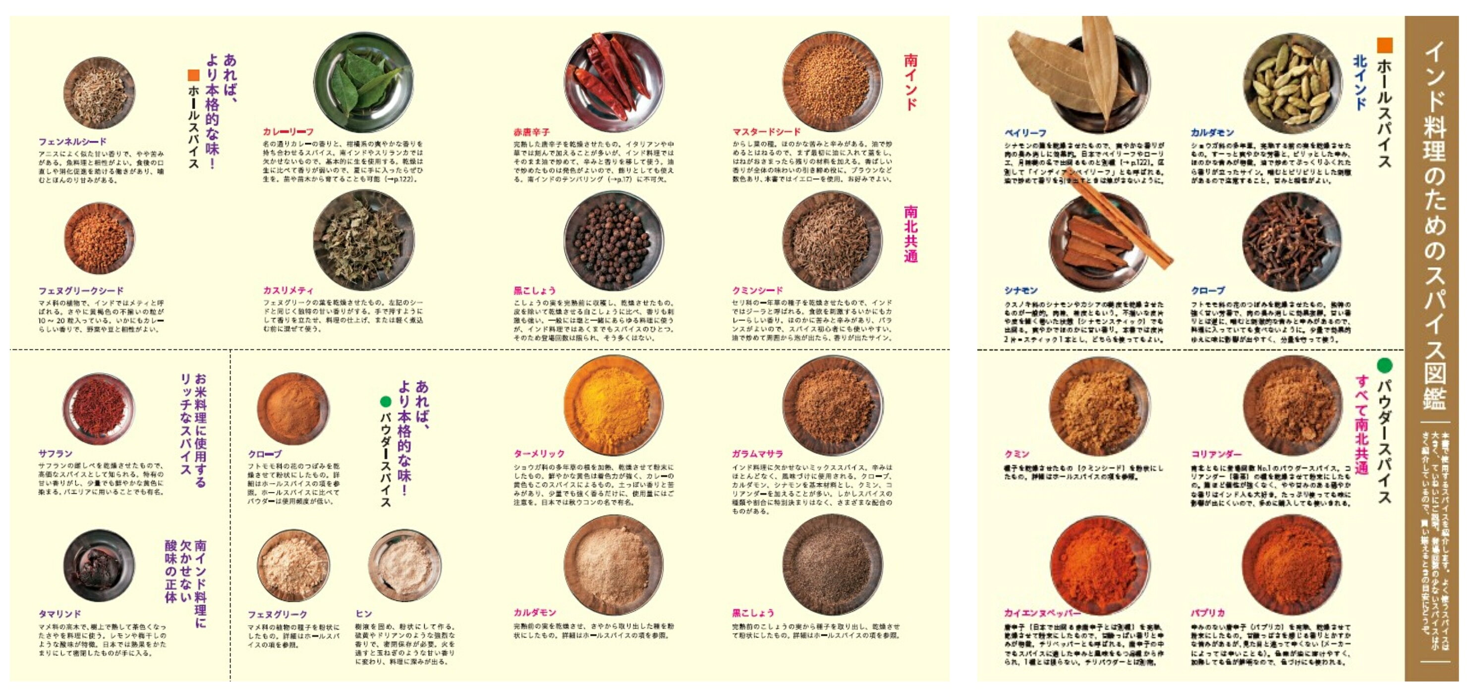 楽天ブックス: 完全版 「ナイルレストラン」ナイル善己のやさしいインド料理 - 「スパイスカレー」と「南インドのおかず」のきほん - ナイル 善己 - 9784418233038 : 本