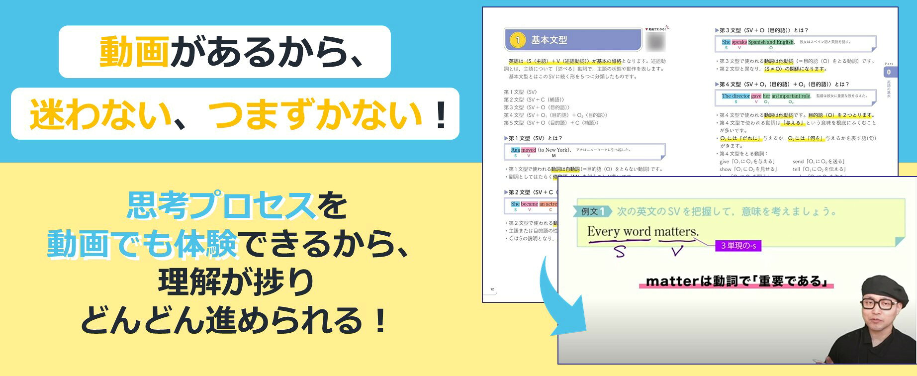 楽天ブックス: 大学入試 Basic Lecture 動画でわかる英文法[読解入門編] - 岡崎修平 - 9784010351284 : 本