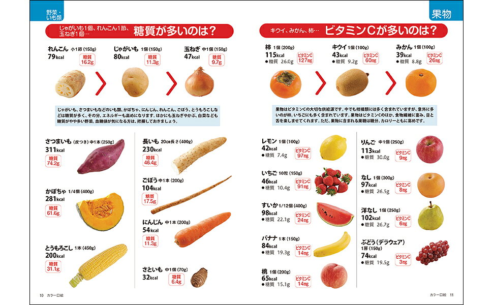 楽天ブックス: 八訂 早わかりインデックス きほんの食品成分表 - 主婦の友社 - 9784074545346 : 本