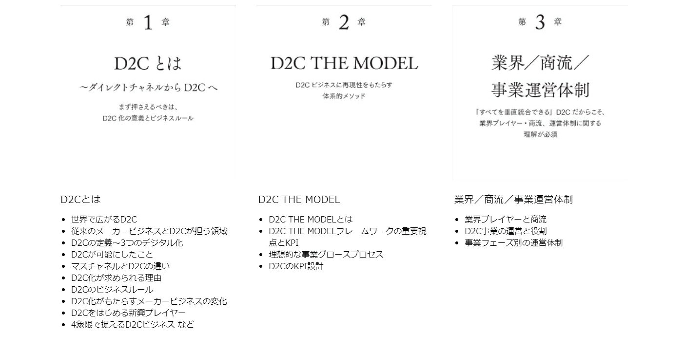 楽天ブックス: D2C THE MODEL - 花岡宏明 - 9784295408840 : 本