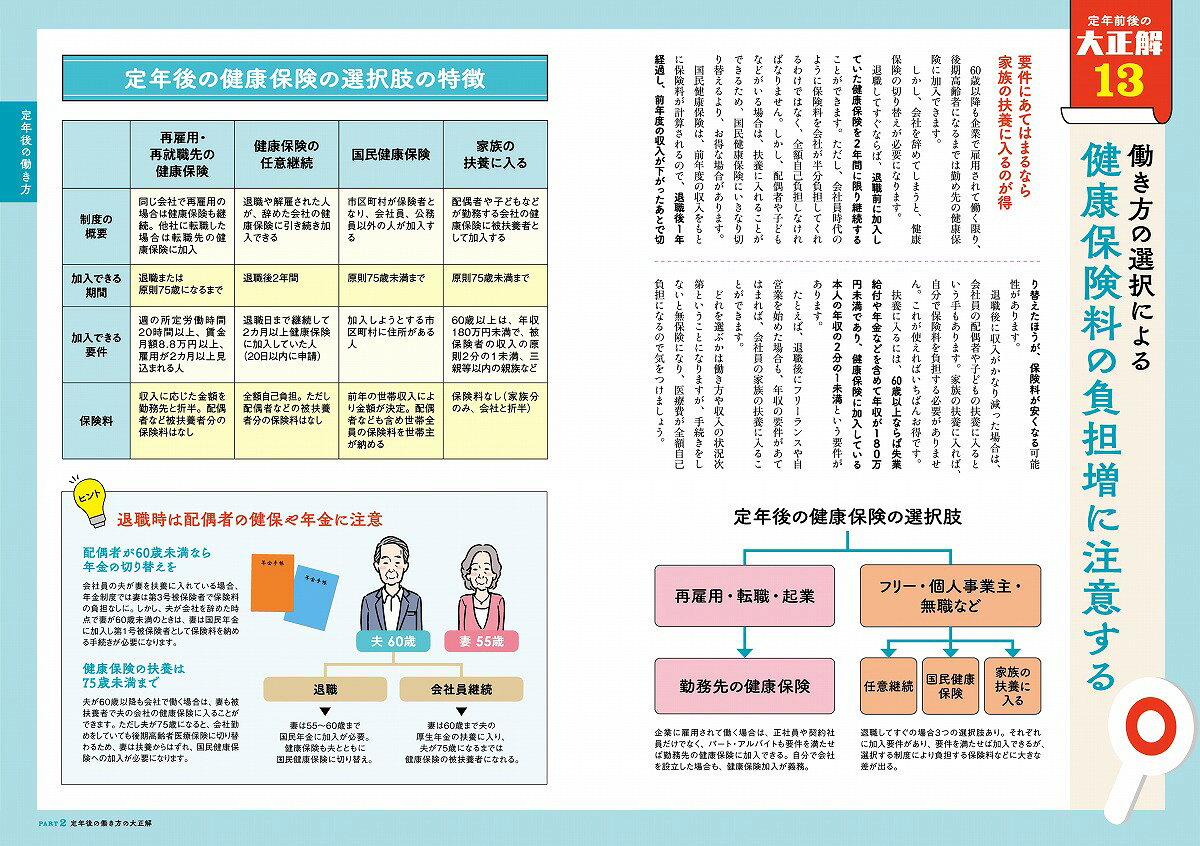楽天ブックス: 定年前後の大正解 最新版 - 中島 典子 - 9784299066725 : 本