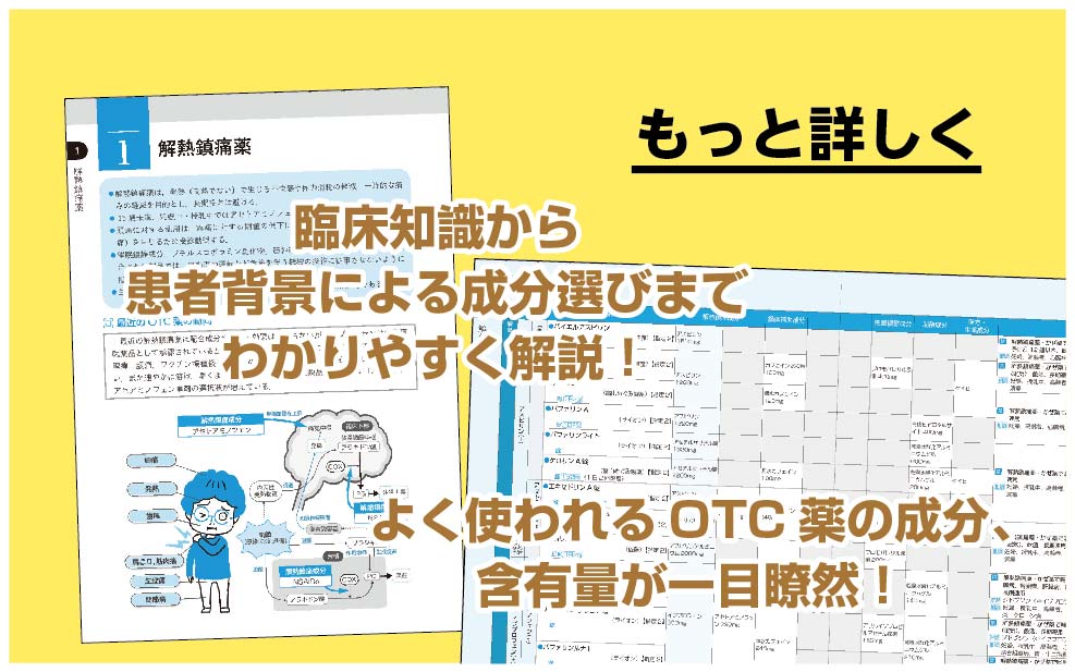 楽天ブックス: 今日のOTC薬（改訂第6版） - 現場で役立つ知識と商品選択のコツ - 伊東明彦 - 9784524204496 : 本