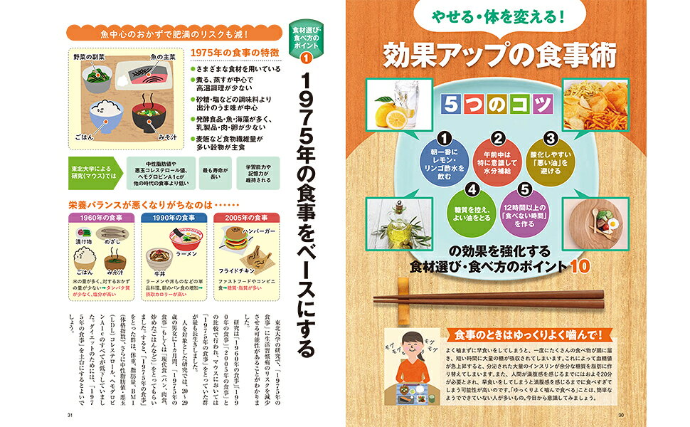 楽天ブックス: 医者が14kgやせた! 最新研究でわかった食べても太らない食事術 - 石黒 成治 - 9784299055507 : 本