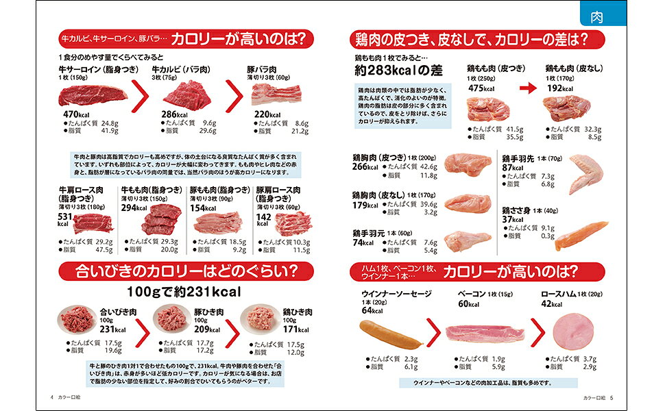 楽天ブックス: 八訂 早わかりインデックス きほんの食品成分表 - 主婦の友社 - 9784074545346 : 本