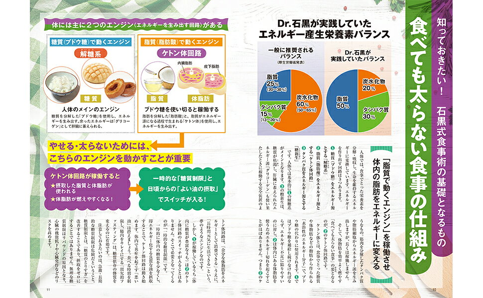 楽天ブックス: 医者が14kgやせた! 最新研究でわかった食べても太らない食事術 - 石黒 成治 - 9784299055507 : 本